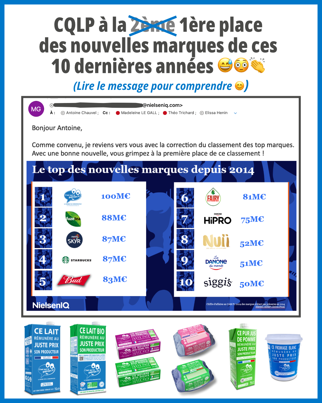 CQLP à la 1ère place des nouvelles marques de ces 10 dernières années